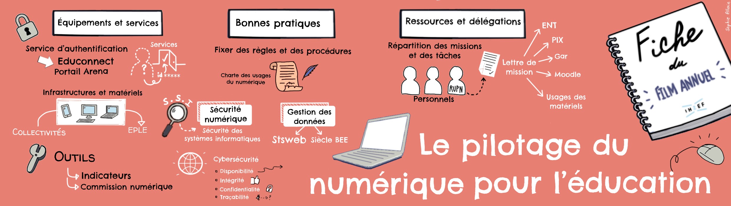 Le pilotage du numérique pour l'éducation